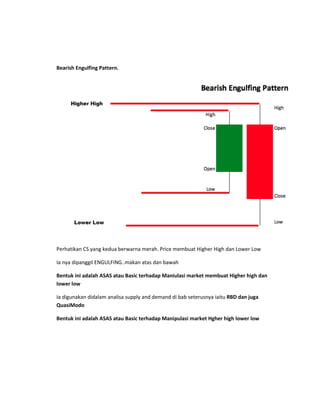 Bab-2-Pemahaman-Supply-and-Demand.pdf