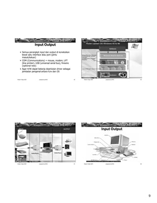 Bab 2-perangkat-keras-komputer-2007 | PDF