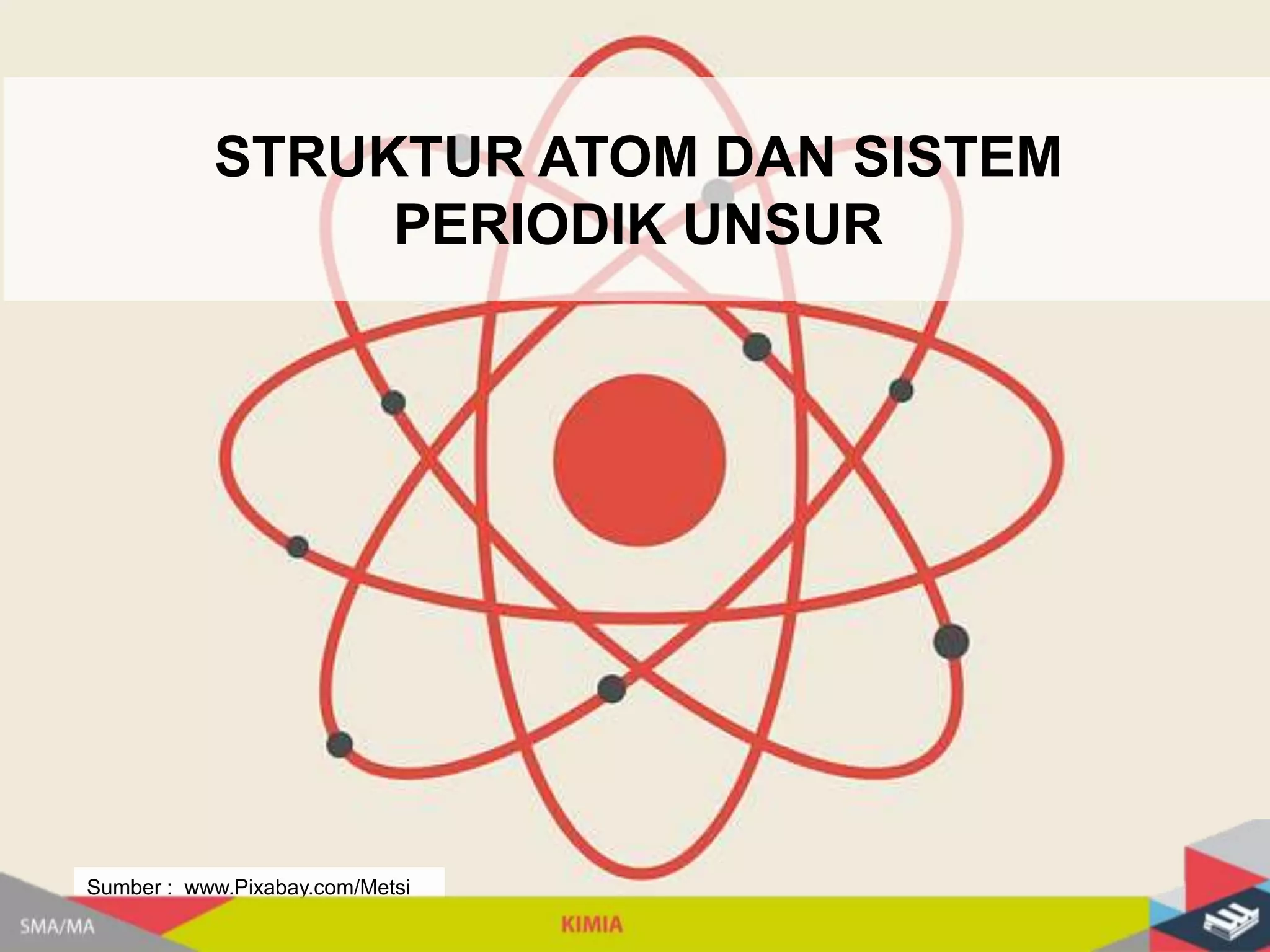 Bab-2-Struktur-Atom-dan-Sistem-Periodik.pptx