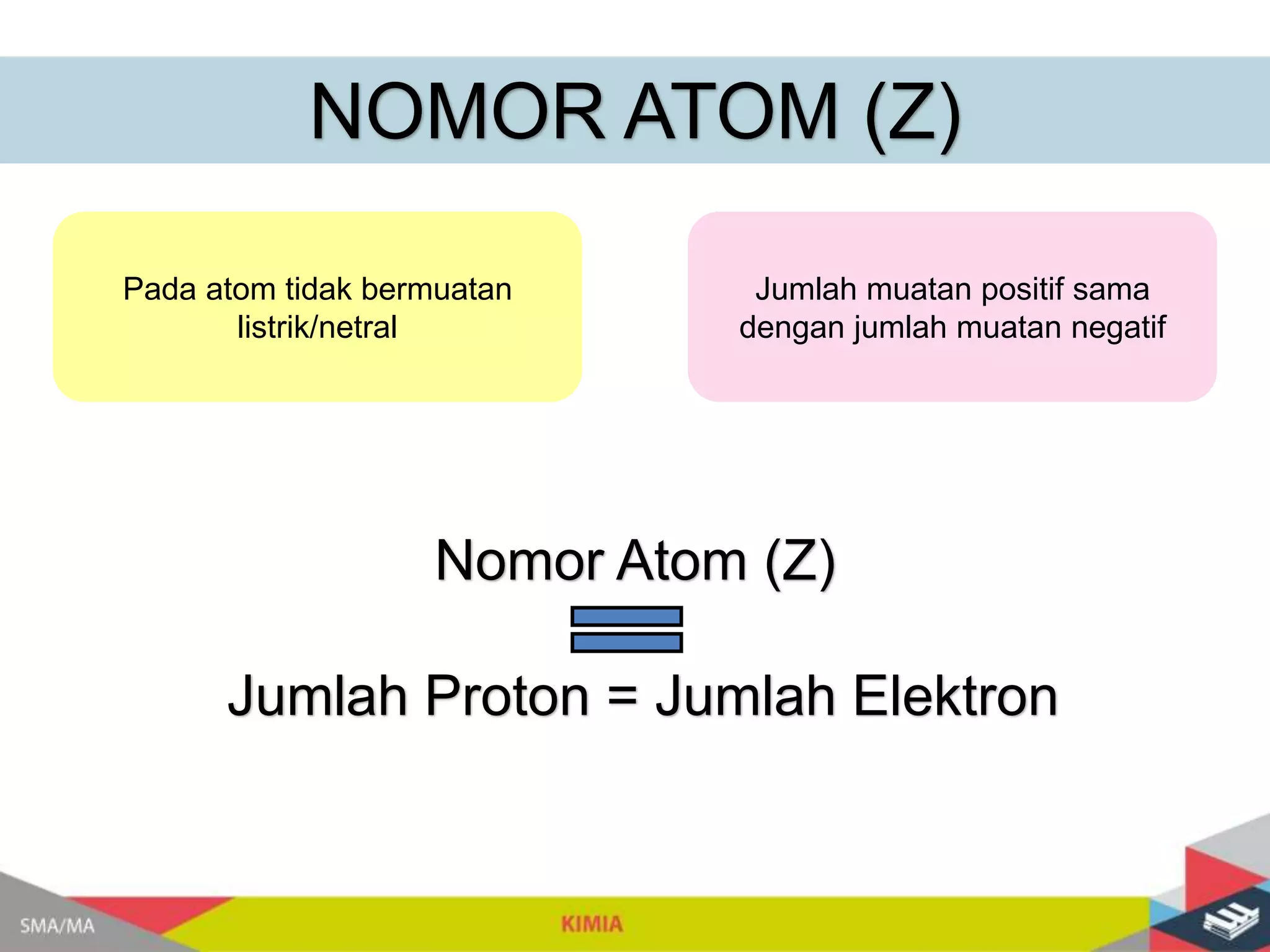 Bab-2-Struktur-Atom-dan-Sistem-Periodik.pptx