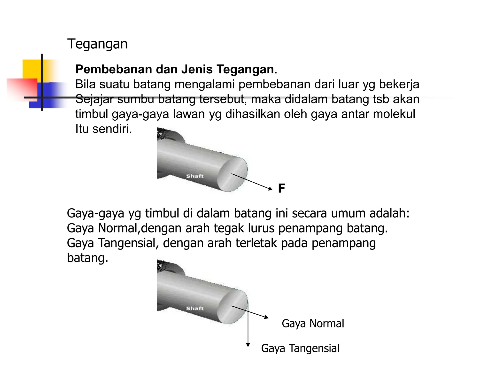 bab-2- contoh perhitungan tegangan-tegangan.ppt