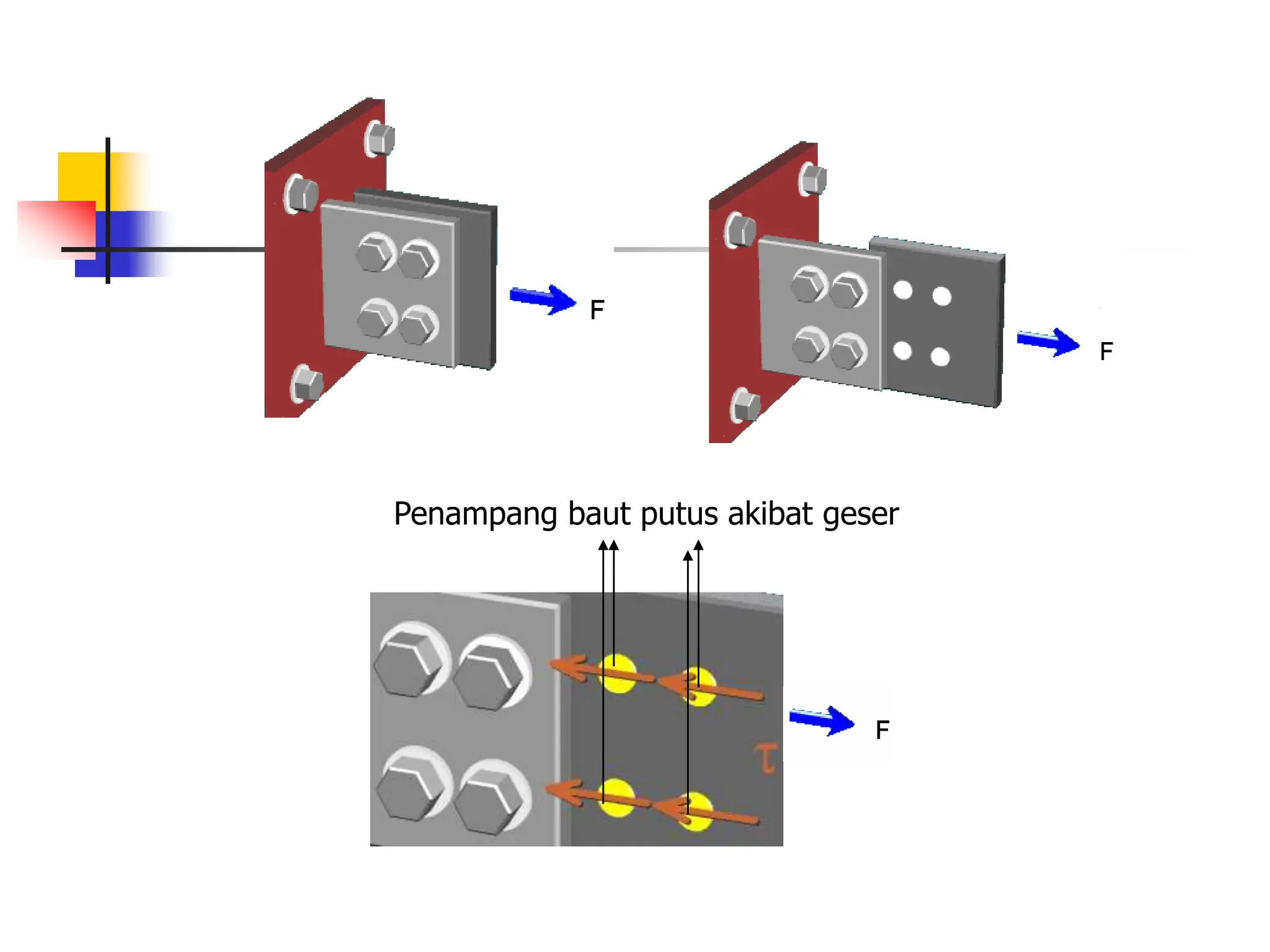 bab-2- contoh perhitungan tegangan-tegangan.ppt