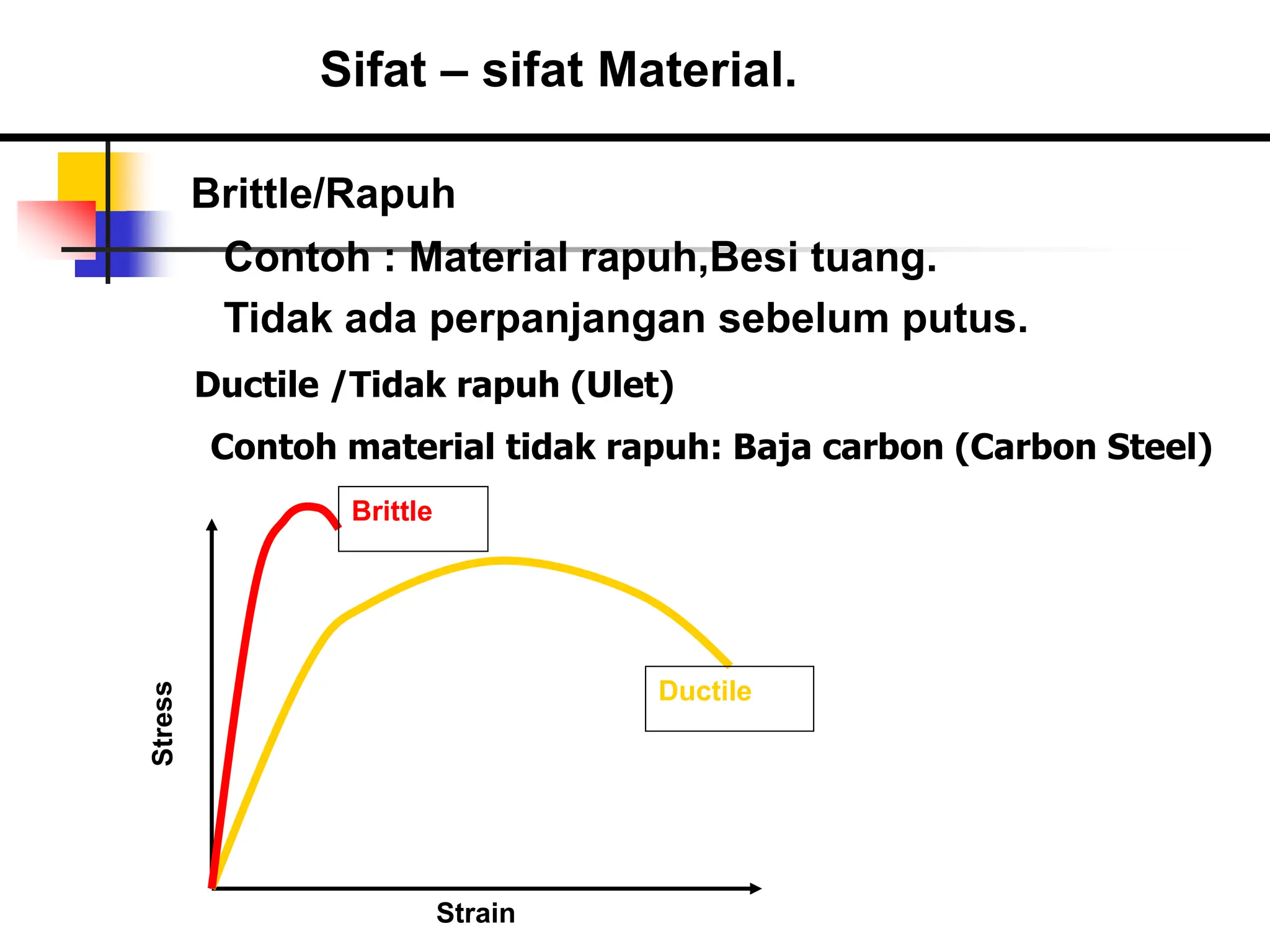 bab-2- contoh perhitungan tegangan-tegangan.ppt