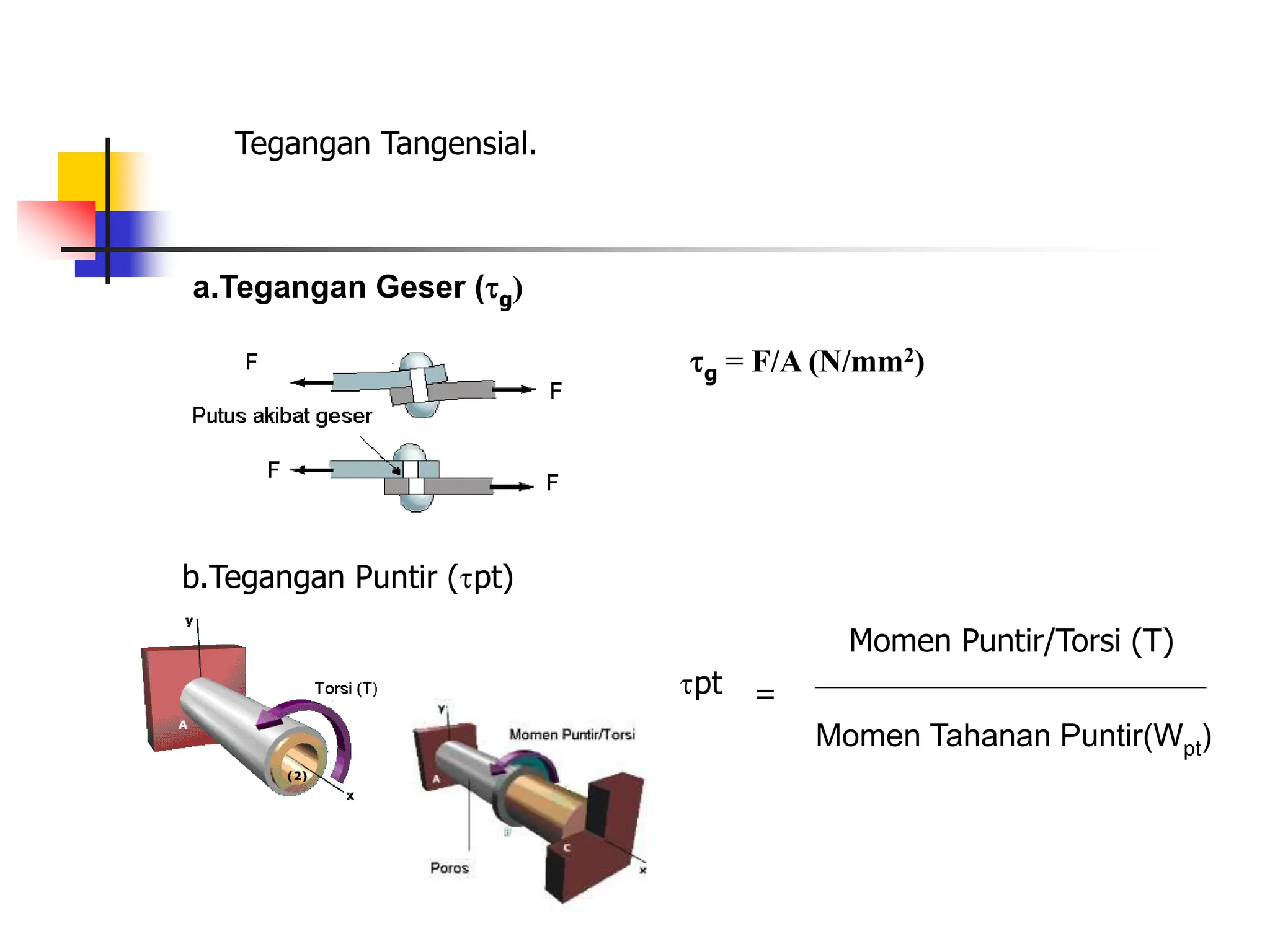 bab-2- contoh perhitungan tegangan-tegangan.ppt