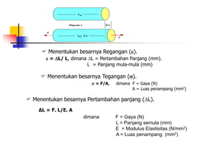 bab-2- contoh perhitungan tegangan-tegangan.ppt