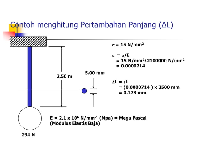 bab-2- contoh perhitungan tegangan-tegangan.ppt
