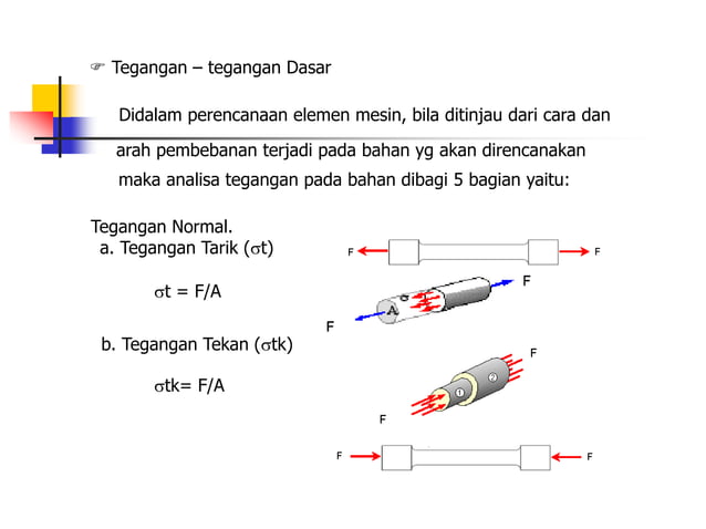bab-2- contoh perhitungan tegangan-tegangan.ppt
