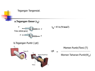 bab-2- contoh perhitungan tegangan-tegangan.ppt