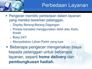 pengertian bisnis ritel, tujuan dan jenis jenis bisnis ritel. pptx | PPTX