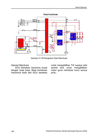 Bab 21-power-window-alarm | PDF