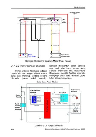 Bab 21-power-window-alarm | PDF