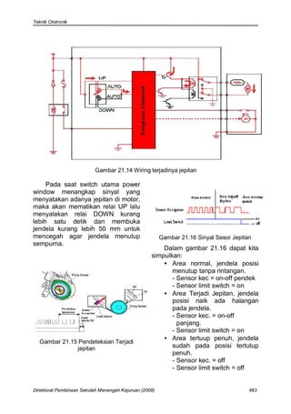 Bab 21-power-window-alarm | PDF