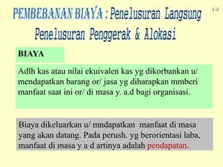 BAB.2 HM-KONSEP DASAR AM.PPT