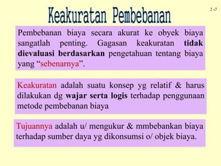 BAB.2 HM-KONSEP DASAR AM.PPT
