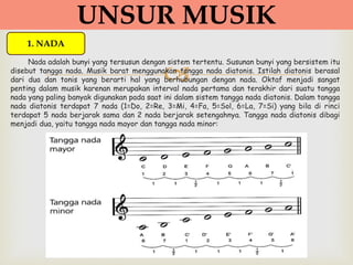 BAB. 8 (UNSUR) MUSIK BARAT .pptx