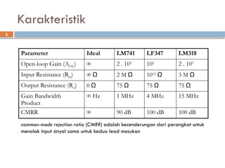 bab-2,3 OPERASIONAL AMPLIFIER (OP-AMP)_fix.pptx