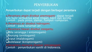 BAB.6 PERBANYAKAN TANAMAN.pola tanam. hama penyakit tanamanpptx | PPTX