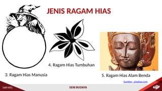 bab-2 seni budaya kelas VII_std-menggambar-ragam-hias.pptx