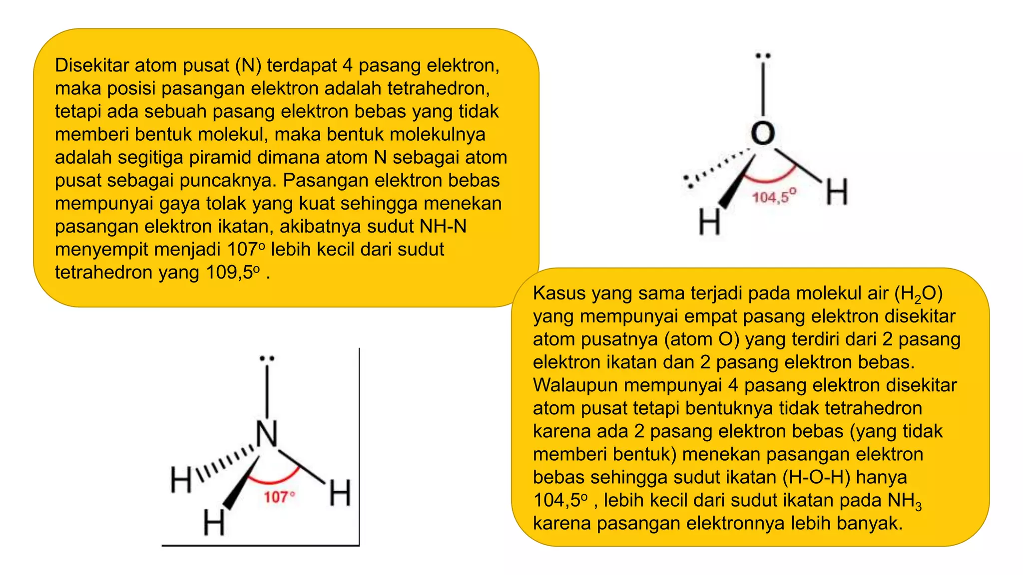 Bab-2 Struktur Atom SPU dan Ikatan Kimia.pptx