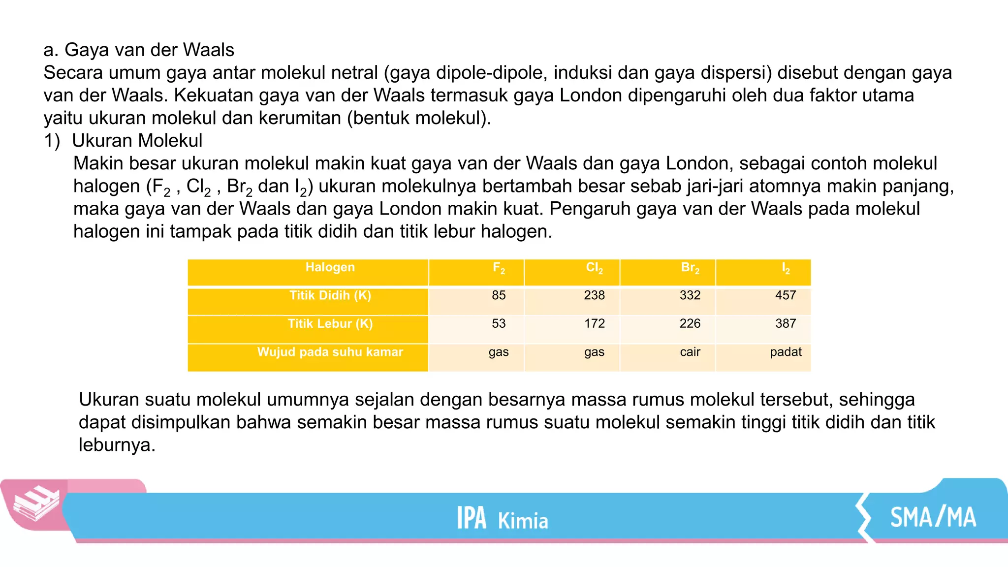Bab-2 Struktur Atom SPU dan Ikatan Kimia.pptx