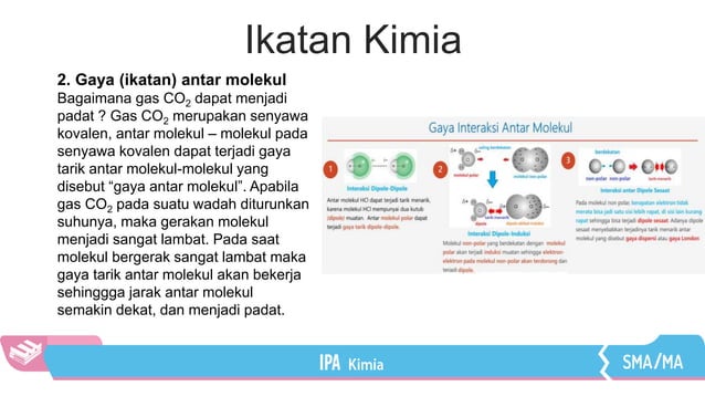 Bab-2 Struktur Atom SPU dan Ikatan Kimia.pptx