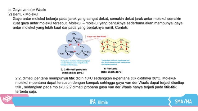 Bab-2 Struktur Atom SPU dan Ikatan Kimia.pptx