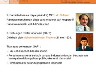 Bab 3: organisasi pergerakan nasional : sarana perjuangan melawan ...