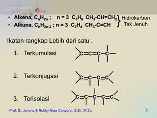 Bab 3-alkena-dan-alkuna | PDF