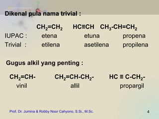 Bab 3-alkena-dan-alkuna | PDF