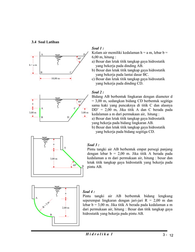 Bab 3-hidrostatika | PDF