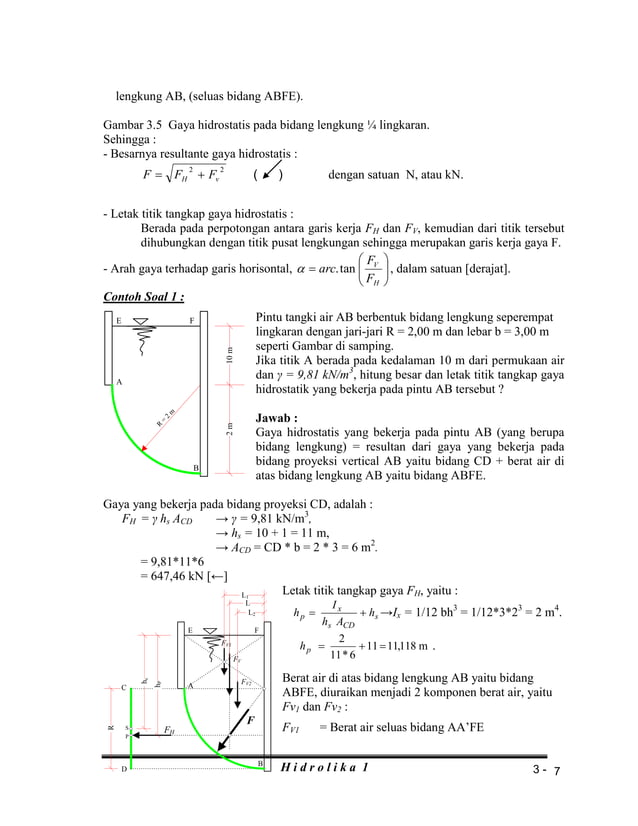 Bab 3-hidrostatika | PDF