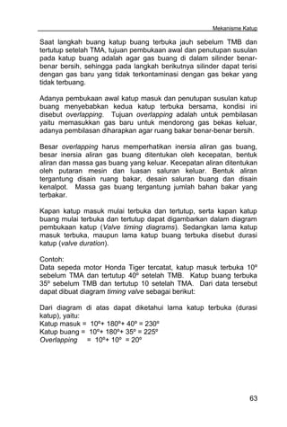 Bab 3-mekanisme-katup | DOC