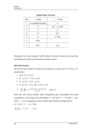 Bab 3-turunan | PDF