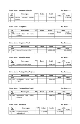 Bab 4-akuntansi-koperasi-simpan-pinjam | DOCX