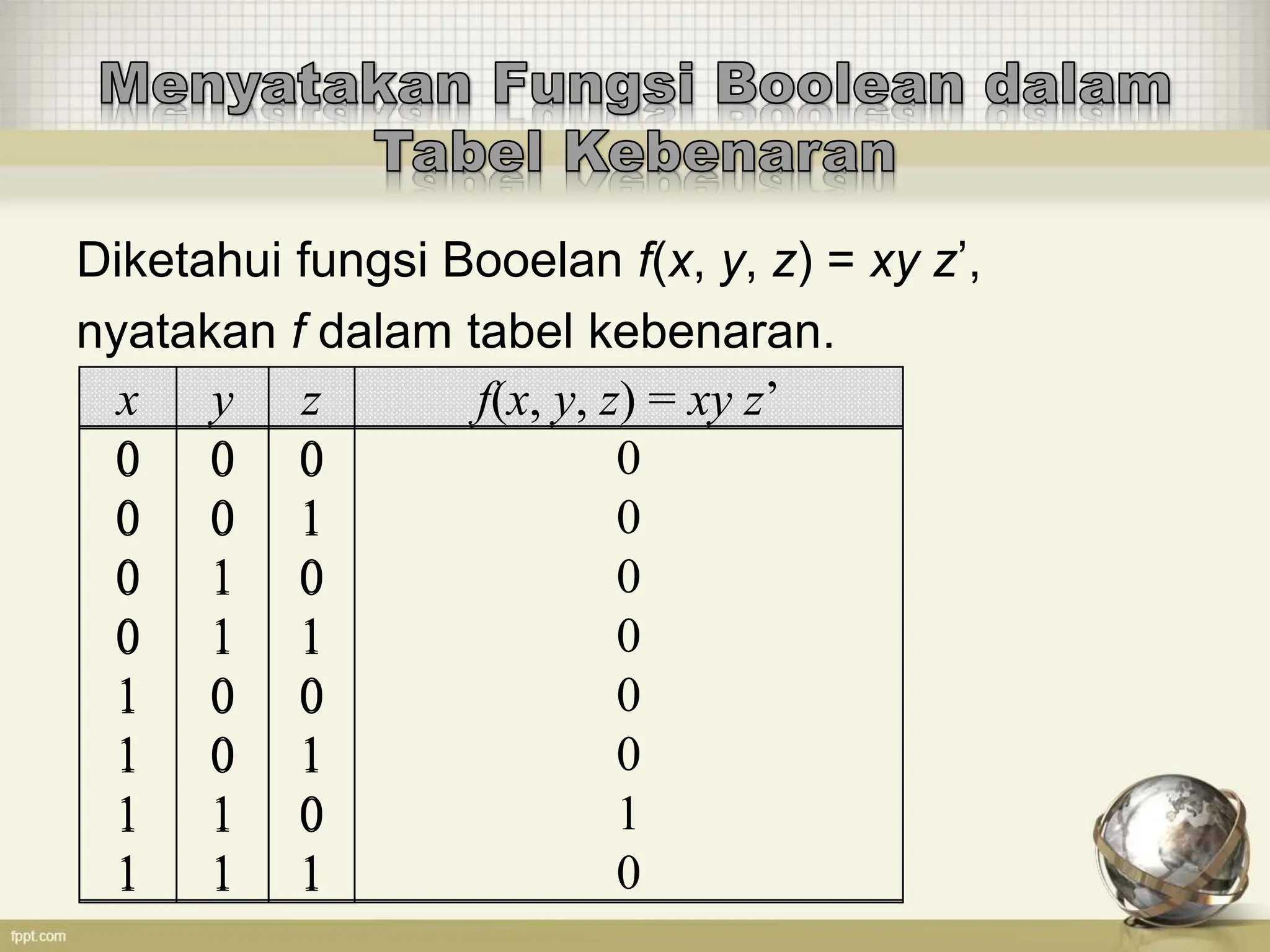 Aljabar Boolean dan fungsi Boolean | PPTX