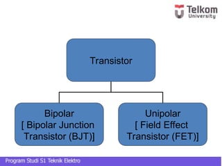 Bab-4-Bipolar-Junction-Transistor (1).ppt