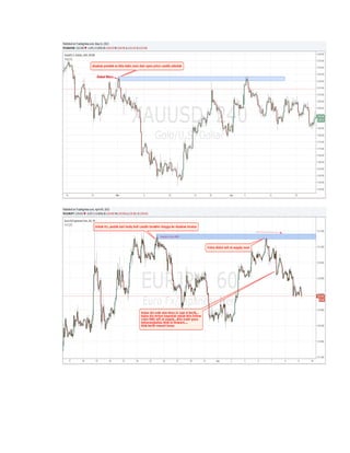 Chapter 4 -Sharp Entry & Dabel Maru & FTR Combo #miqqaellraffaell | PDF