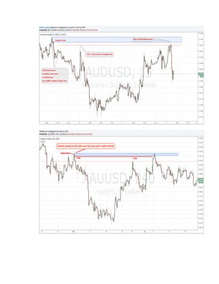 Chapter 4 -Sharp Entry & Dabel Maru & FTR Combo #miqqaellraffaell | PDF