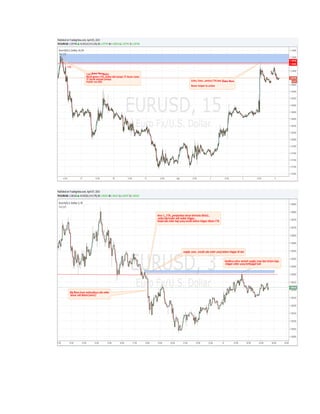 Chapter 4 -Sharp Entry & Dabel Maru & FTR Combo #miqqaellraffaell | PDF