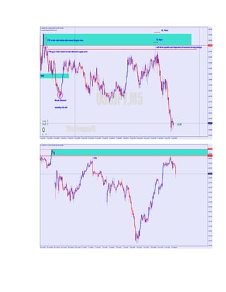 Chapter 4 -Sharp Entry & Dabel Maru & FTR Combo #miqqaellraffaell | PDF