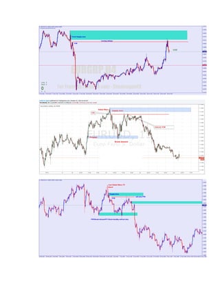 Chapter 4 -Sharp Entry & Dabel Maru & FTR Combo #miqqaellraffaell | PDF