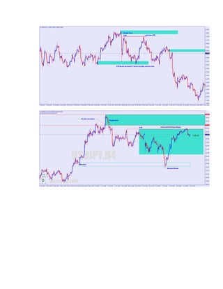 Chapter 4 -Sharp Entry & Dabel Maru & FTR Combo #miqqaellraffaell | PDF
