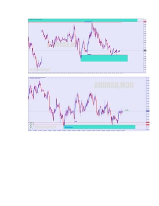 Chapter 4 -Sharp Entry & Dabel Maru & FTR Combo #miqqaellraffaell | PDF