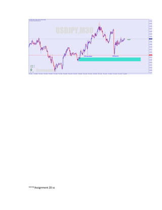 Chapter 4 -Sharp Entry & Dabel Maru & FTR Combo #miqqaellraffaell | PDF