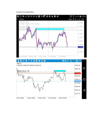 Chapter 4 -Sharp Entry & Dabel Maru & FTR Combo #miqqaellraffaell | PDF