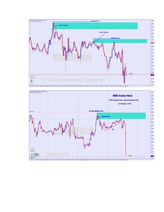Chapter 4 -Sharp Entry & Dabel Maru & FTR Combo #miqqaellraffaell | PDF