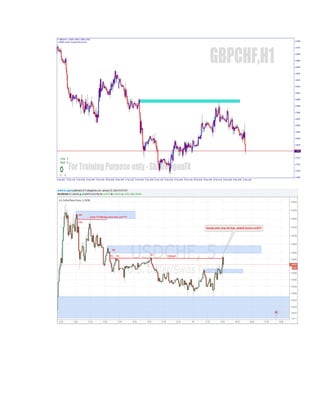 Chapter 4 -Sharp Entry & Dabel Maru & FTR Combo #miqqaellraffaell | PDF