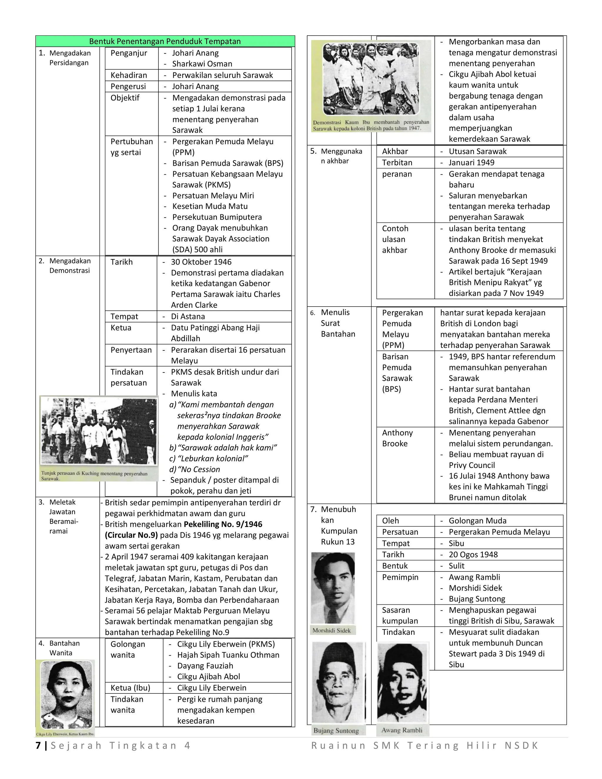 BAB 4 SEJARAH TINGKATAN 4 PERALIHAN KUASA BRITISH | PDF
