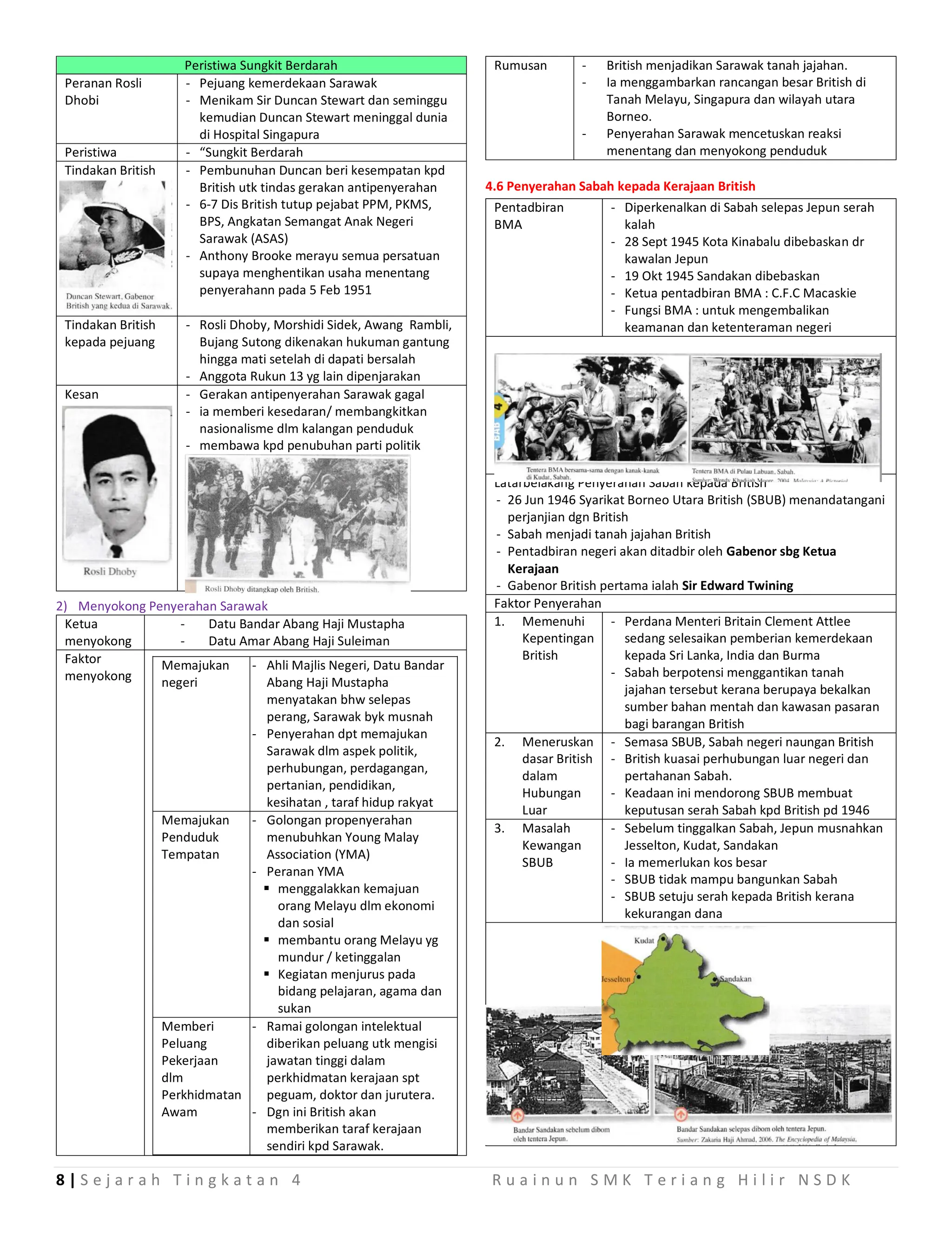 BAB 4 SEJARAH TINGKATAN 4 PERALIHAN KUASA BRITISH | PDF