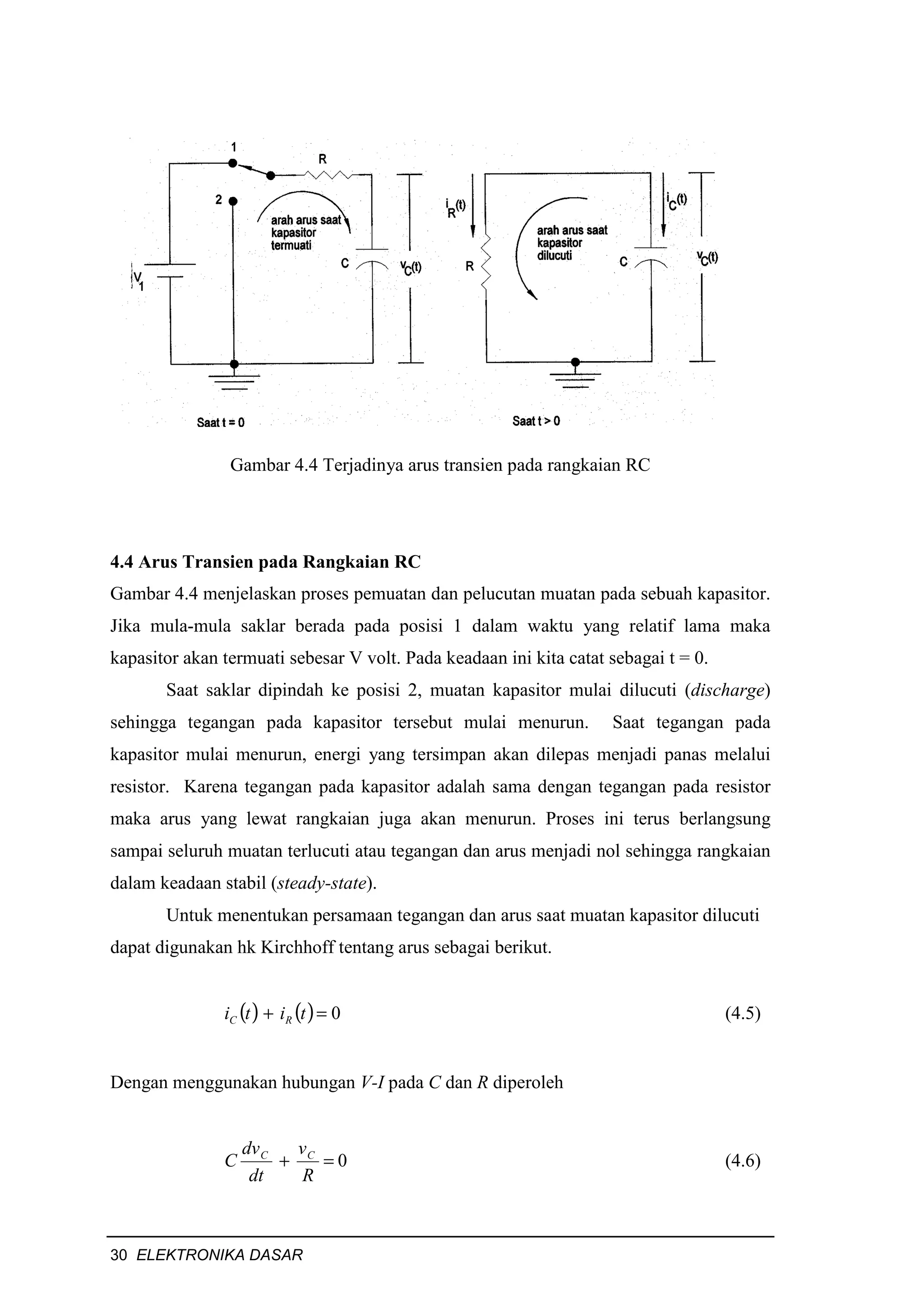 Kapasitor, Induktor, dan Rangkain AC | PDF